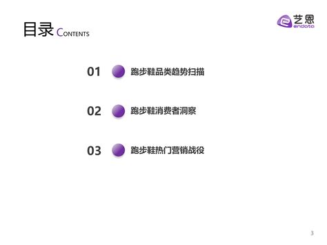 马拉松赛事热升温，跑步鞋营销趋势洞察 腾讯调研云