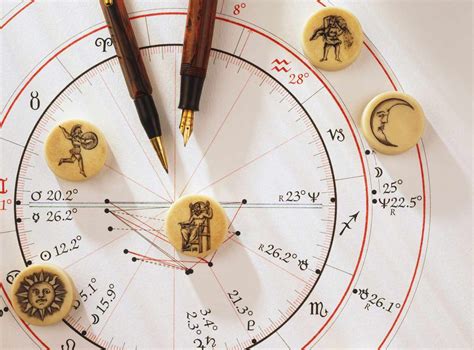 7 Astrocartography Chart Calculator Tarsemnathyn