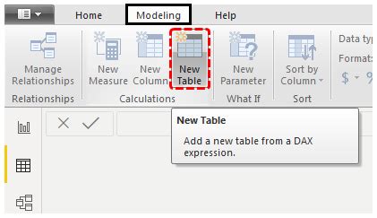 Cómo crear una tabla Calendario en Power BI