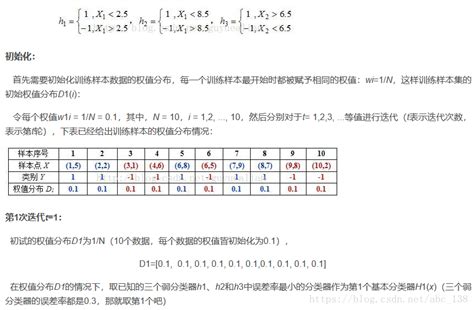 机器学习：adaboost算法 分类器的整体结构 csdn博客