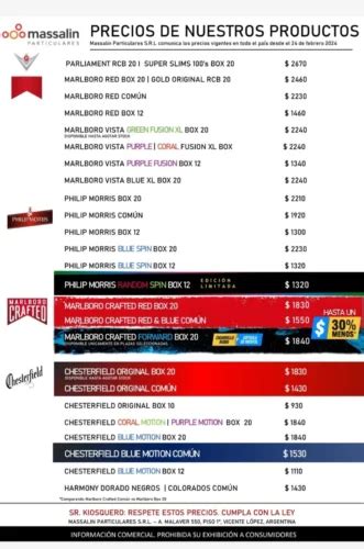 Precios Massalin Marzo 2024 Kioscos