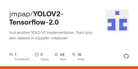 github jmpap yolov2 tensorflow 2 0 just another yolo v2 implementation train your own