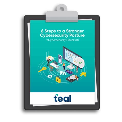 Cybersecurity Posture Checklist Teal