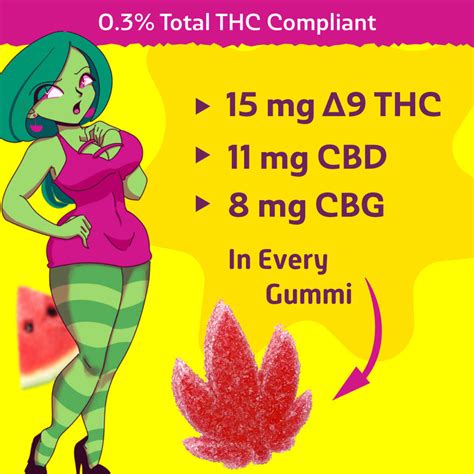 Sheesh Gummies 150 Mg Delta 9 Thc 10 Count Sheesh Candy