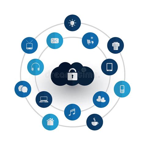 Safe And Secure Digital World Networks Iot And Cloud Computing