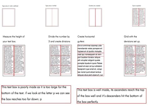 Layout Mandatory Assignment Layout Grid Grid System