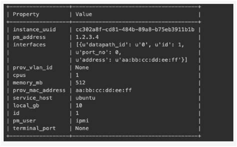 Top 60 Openstack Interview Questions And Answers For 2024