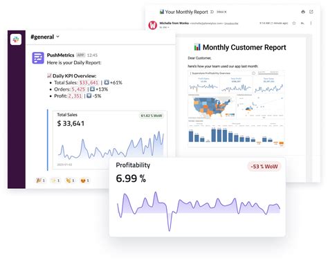 Pushmetrics A Better Way To Deliver Insights To Your Team And Clients