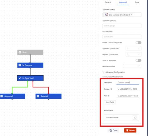 A Day In The Life Of A Knowledge Manager Keeping Atlassian Community