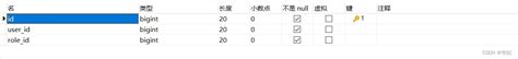Sql语句中 Left Join 后用 On 还是 Wheresql Left Join On Csdn博客