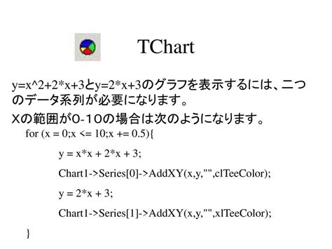 データを渡すことで自動的にグラフを描画してくれるコンポーネント Ppt Download
