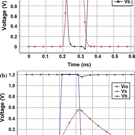 Arrayed Waveguide Grating Awg Functionality And Fabrication
