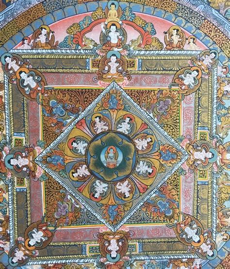 Buddha Mandala Thangka Brocadeless Thangka Exotic India Art