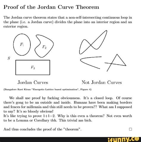 Proof Of The Jordan Curve Theorem The Jordan Curve Theorem States That A Non Self Intersecting