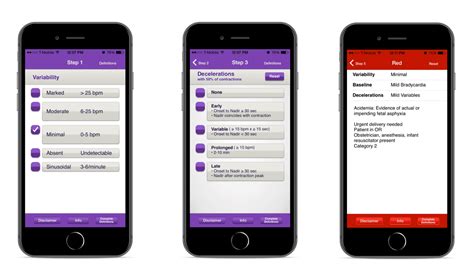 How To Create Top Healthcare Apps Suitable To Android And Ios Devices