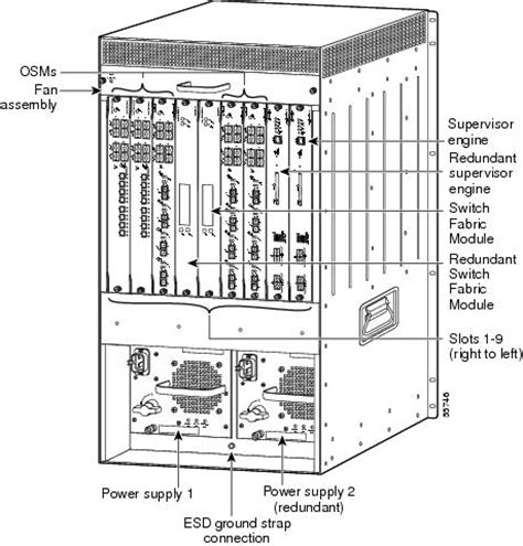 OSM Installation And Verification Note Cisco 7600 Series Routers Cisco Systems