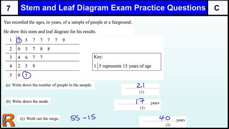 Stem And Leaf Diagrams Gcse Foundation And Higher Maths Revision Exam Paper Practice And Help