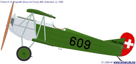 Fokker D Vii