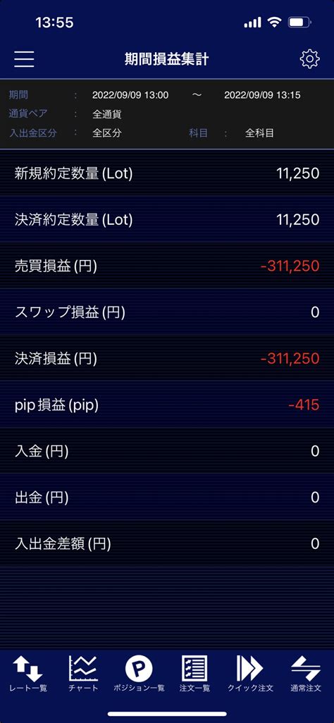 ユーキ on Twitter 記念にパシャリ https t co w9zHqK4VPl Twitter