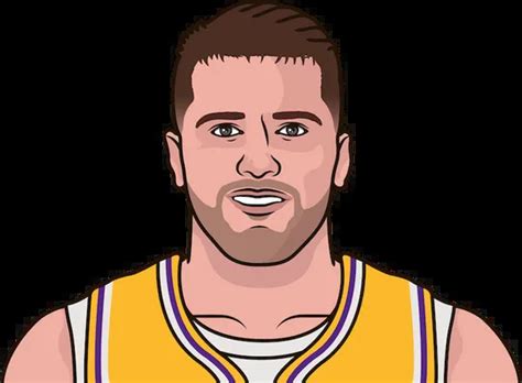 Zach Eddy Stats Statmuse