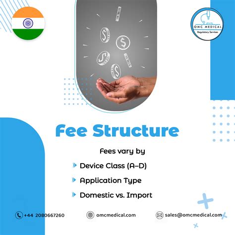 Omc Medical Limited Horsham
