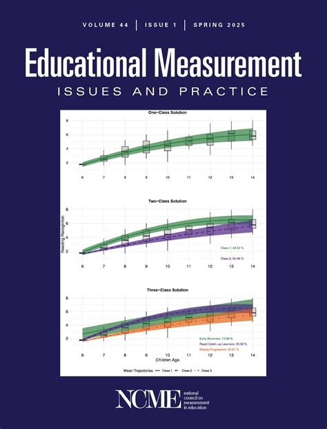 Generalizability Theory Approach To Analyzing Automated‐item Generated National Council On
