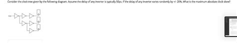 Solved Consider The Clock Tree Given By The Following Chegg