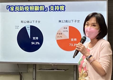 疫情再起 藍智庫民調公布這數據