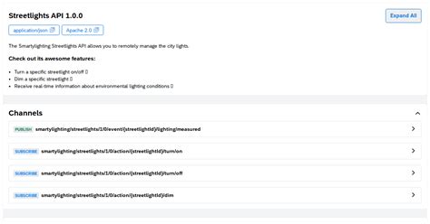 Asyncapi React Component In Action Forked Codesandbox