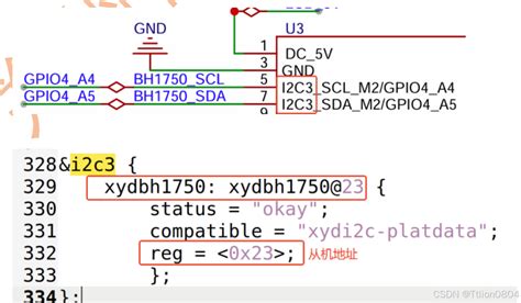 Rk3588s简单使用iic与bh1750进行通信使用等待队列给 Iic 驱动程序加上阻塞使用定时器定时释放阻塞以及程序中遇到的问题