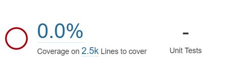 Angular 12 13 Not Able To Integrate Code Coverage Report With