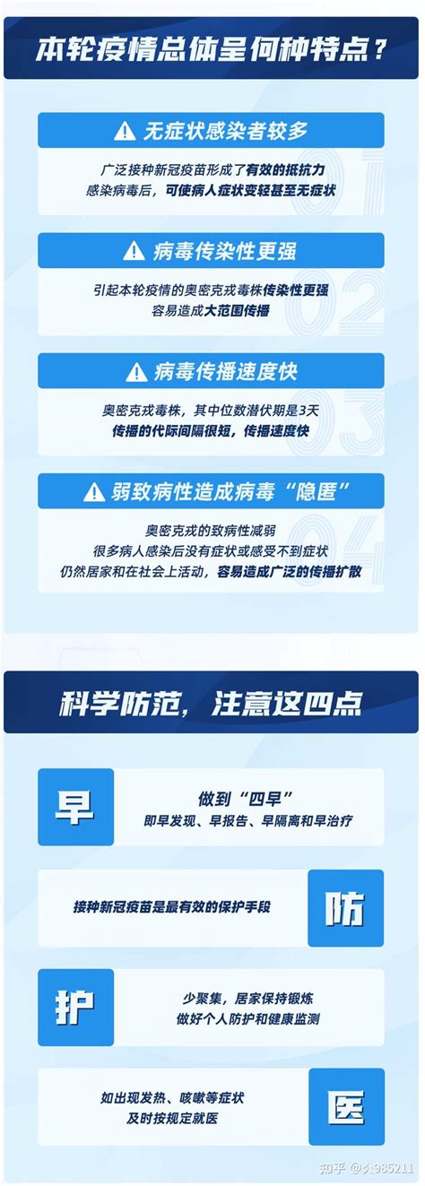本轮疫情目前呈何种态势？最新汇总 知乎