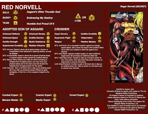 Fearsome Avengers Watcher Datafiles Marvel Plot Points