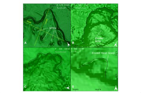 Landslide Morphometric Parameters Length Width Mtds Head Scarp And