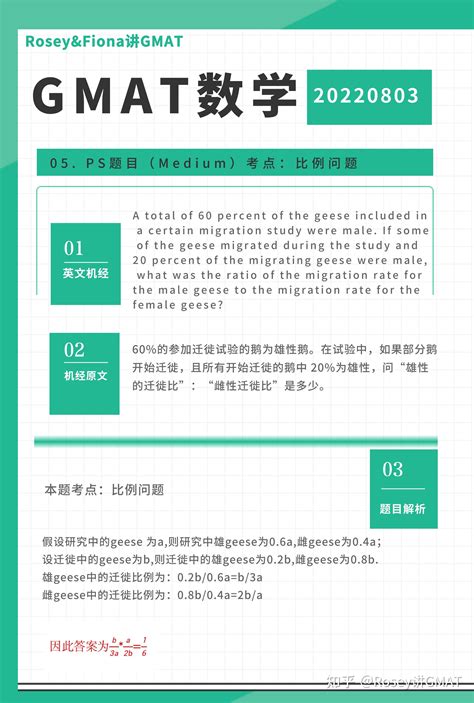 GMAT高效备考数学最新机经每日一题 知乎