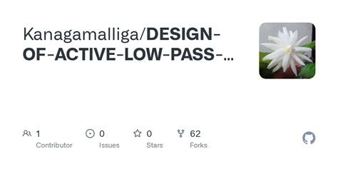 Community Standards · Github