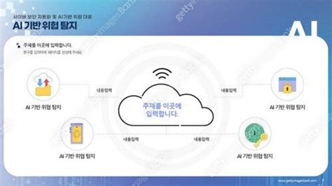 파워포인트 서브페이지 다이어그램 비즈니스 위험감지 이미지 Ppt333706 게티이미지뱅크