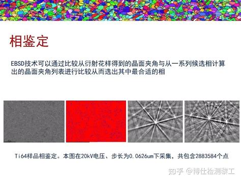 三分钟看懂ebsd测试，建议收藏！ 知乎