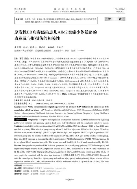 Pdf Expression Of Aim2 Inflammasome Signaling Pathway In Primary Ebv