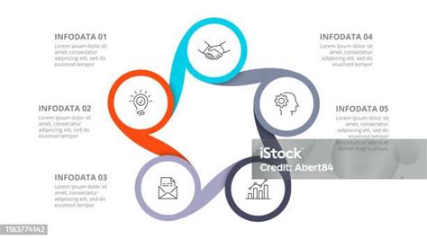 Visualisasi Data Bisnis Elemen Abstrak Diagram Siklus Dengan 5 Langkah
