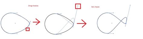 Belajar Adobe Illustrator Direct Selection Tool Reion Sanctuarynyx