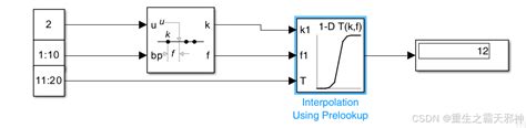 Simulink：prelookup和interpolation Using Prelookup Csdn博客