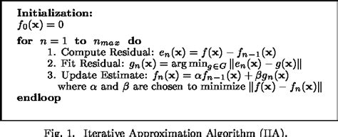 Figure I From Ieee Transactions On Neural Networks Vol Xx No Y Month E Cient Algorithms For