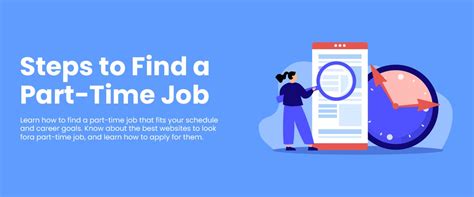 How To Find A Part Time Job 6 Easy Steps Internshala