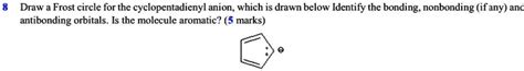 Solved Draw A Frost Circle For The Cyclopentadienyl Anion Which Is