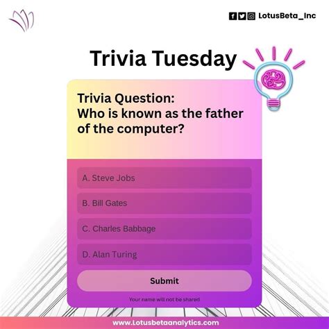 Techtrivia Didyouknow Lotusbetaanalytics Lotus Beta Analytics