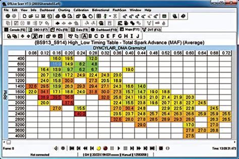 Chevy Ls1 Tuning Software Lasopanature