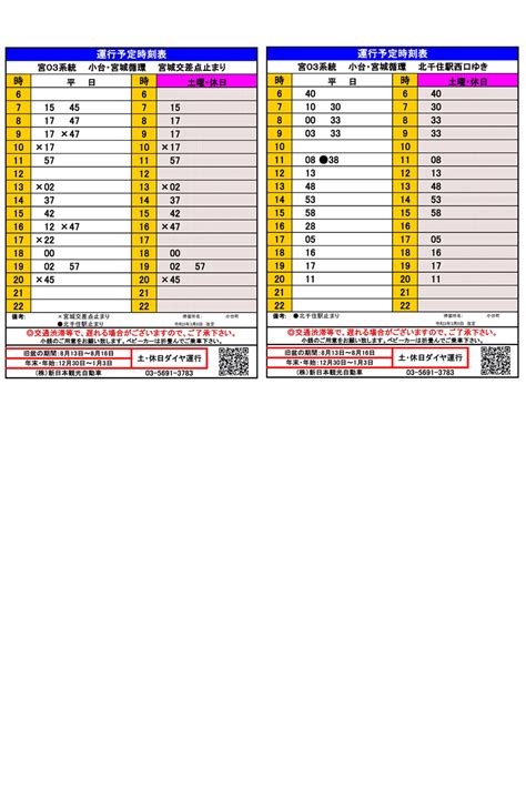 足立区コミュニティバスはるかぜ時刻表