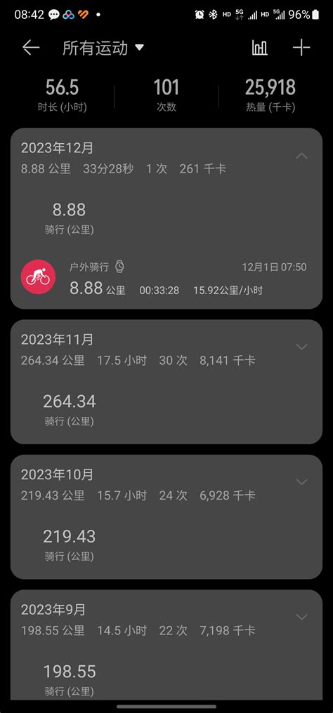 [问题求助] [杂谈闲聊] 骑车上班三个月了，匀速还是只有15左右。。。 Nga玩家社区