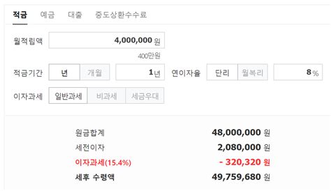 재테크의 모든것